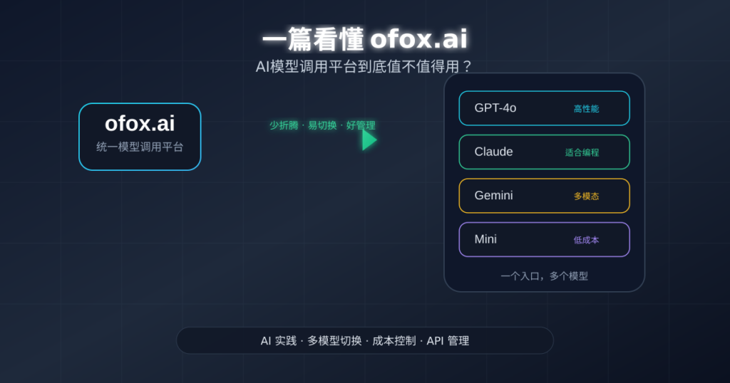 一篇看懂 ofox.ai：它是什么、能做什么、为什么比直接调大模型更省心 – 老达AI博客